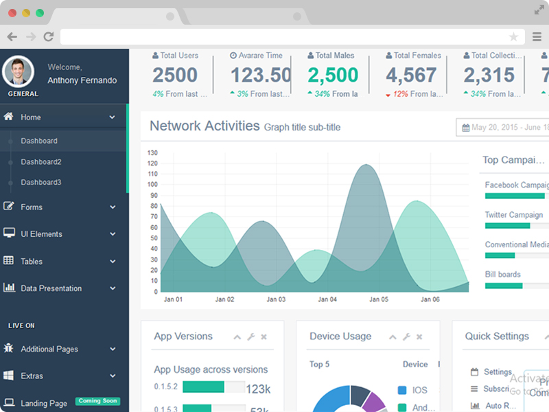 Admin Css Templates Free Download Medicinekurt