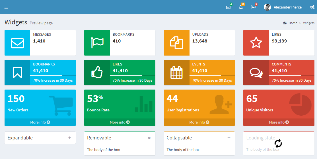Free Bootstrap 3 HTML5 Admin Dashboard Template To Download