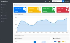Top 10+ Free Admin Dashboard Backend Bootstrap HTML5 Templates in 2018