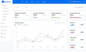 Free Beautiful Bootstrap Template With Smooth Scroll | ThemeWagon