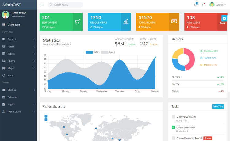 Free Bootstrap Admin Dashboard Template Longsenturin