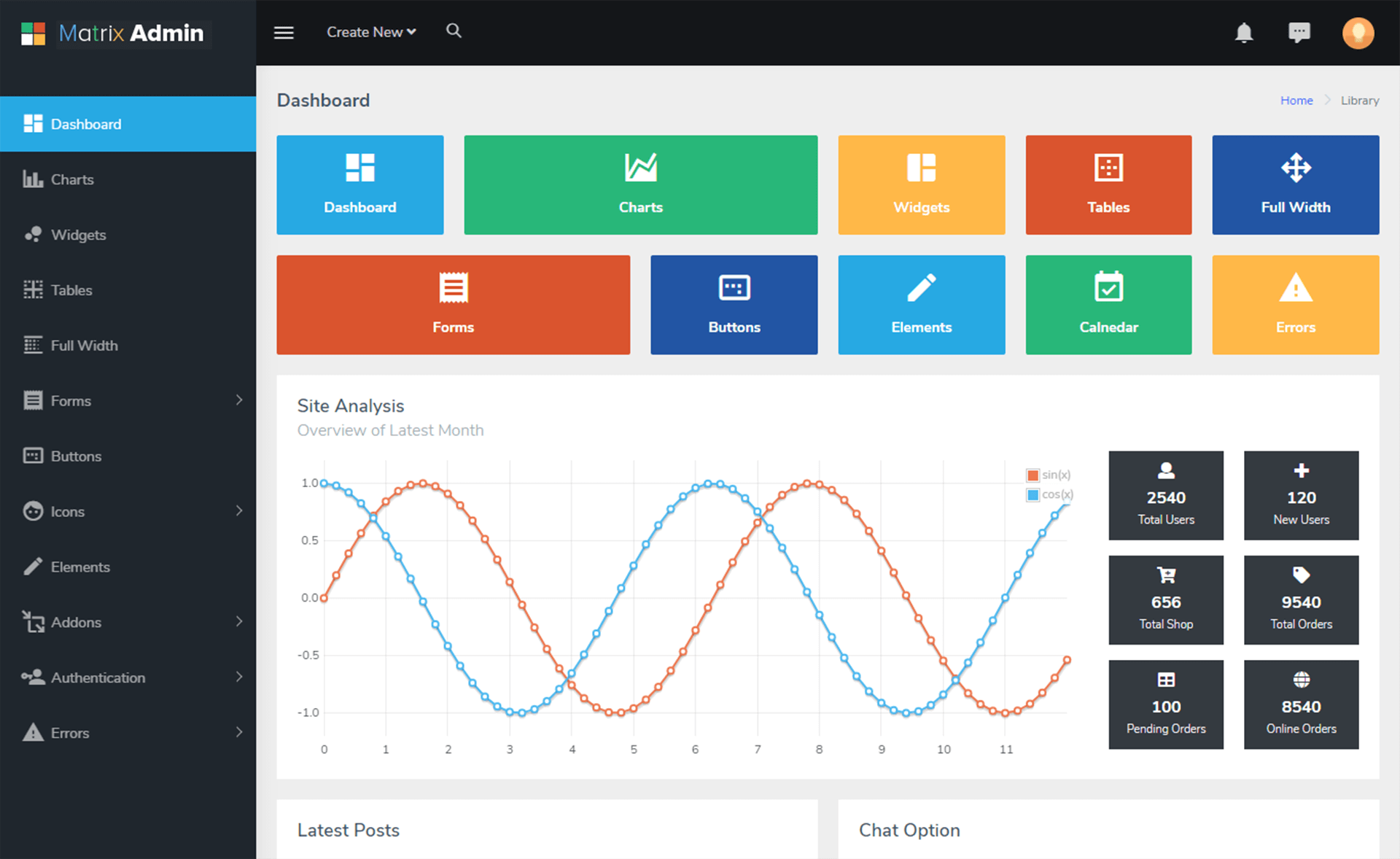 Matrix Admin Free HTML5 Bootstrap 4 Admin Dashboard Template