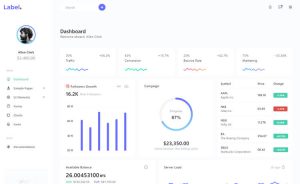 Free & Premium HTML5 CSS3 Admin Templates | Responsive Dashboard