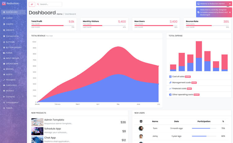 React Reduction Free React Bootstrap 4 Admin Dashboard Template