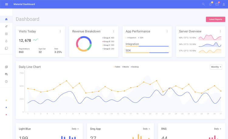 Download Material Admin Dashboard PNG