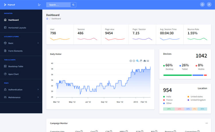Angular Admin Template Free Download