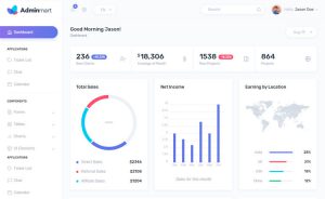 Login Form - ThemeWagon