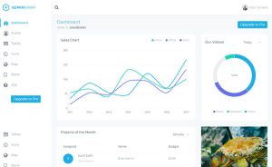 Adminwrap - Free Bootstrap 4 HTML5 Admin Dashboard Template