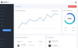 Login Form - ThemeWagon