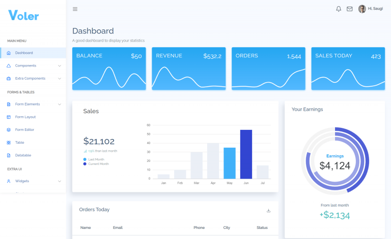 Flexy – Free Bootstrap 5 Admin Dashboard Template - ThemeWagon