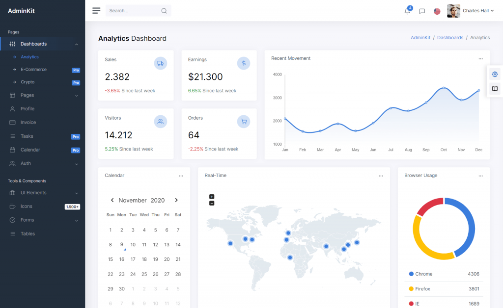 Sneat - Free Responsive Bootstrap 5 HTML5 Admin Template Sneat - Free Responsive Bootstrap 5 HTML5 Admin Template