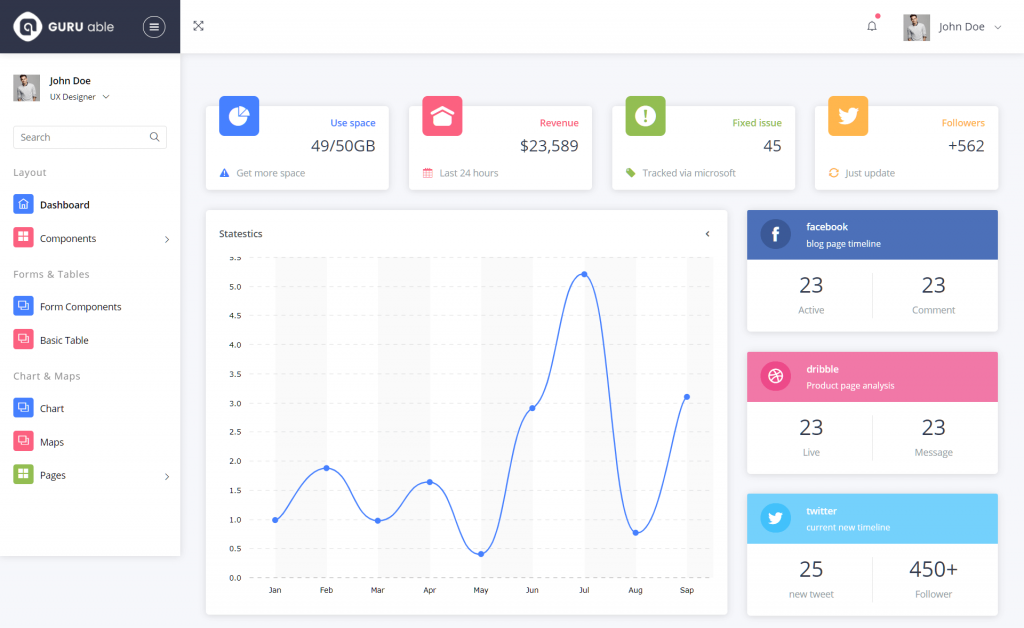 Google Maps: Download Free Bootstrap Templates with Google Maps