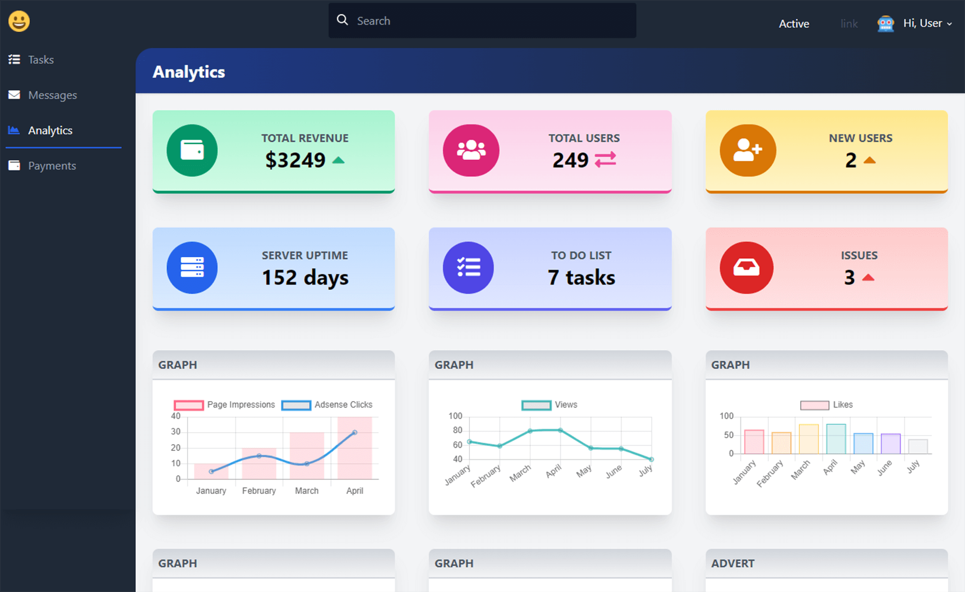 Free Responsive Tailwind CSS Templates