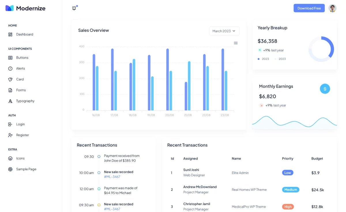Modernize - Free Bootstrap 5 HTML5 Admin Dashboard Template