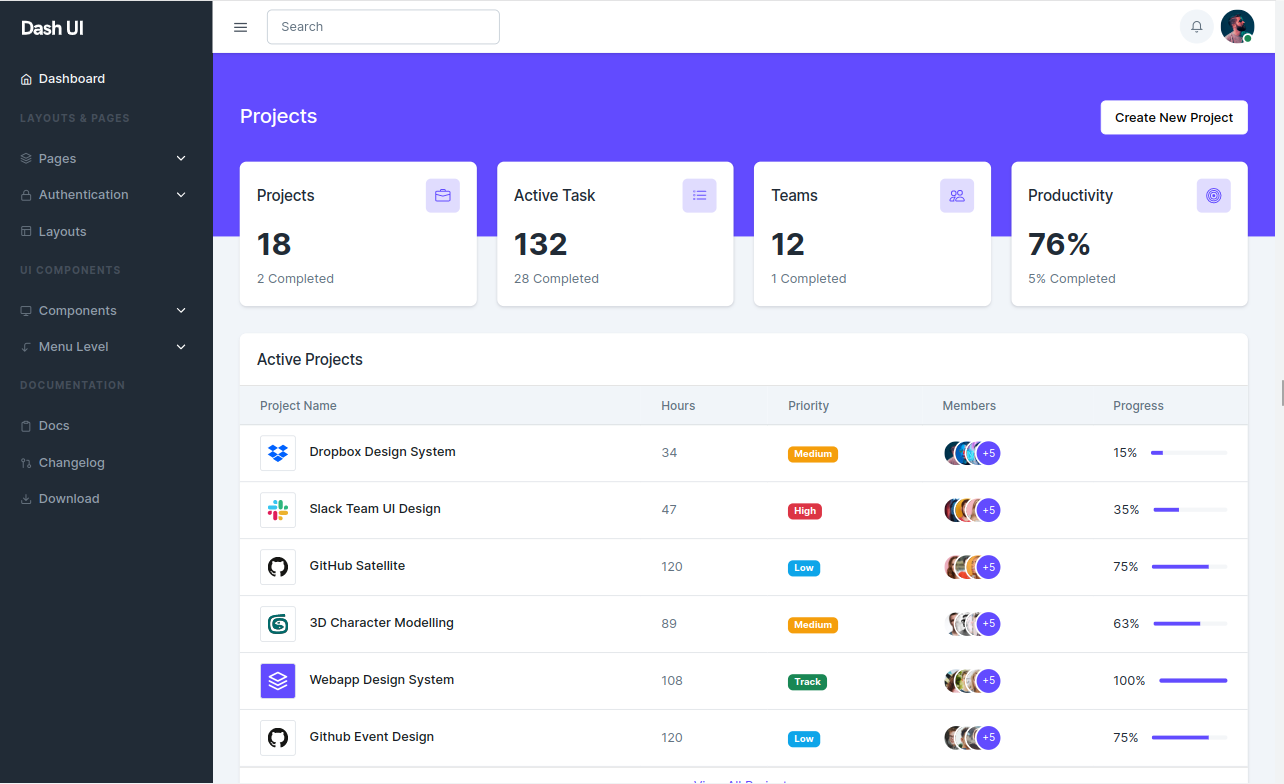 DashUI Free Responsive NextJS Admin Dashboard Template