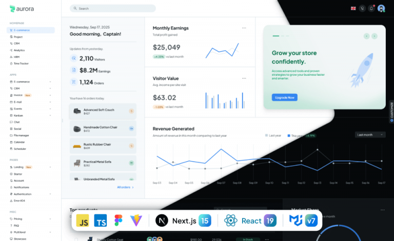 Expand Your UI Vision with MUI Component Customization - ThemeWagon