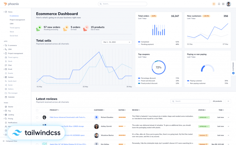 SoftUI – Free Tailwind CSS Admin Dashboard Template - ThemeWagon