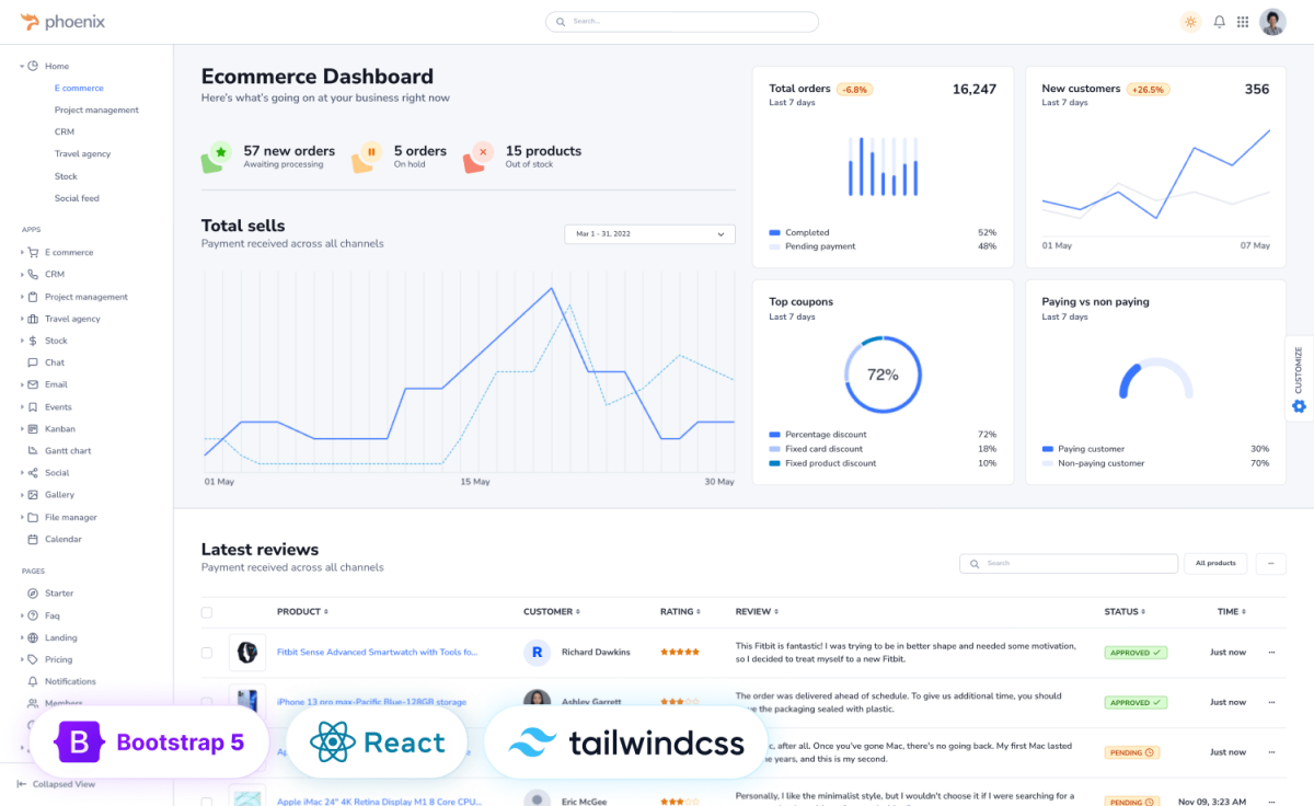 Free Bootstrap 5 HTML5 Admin Dashboard Template Dashmin