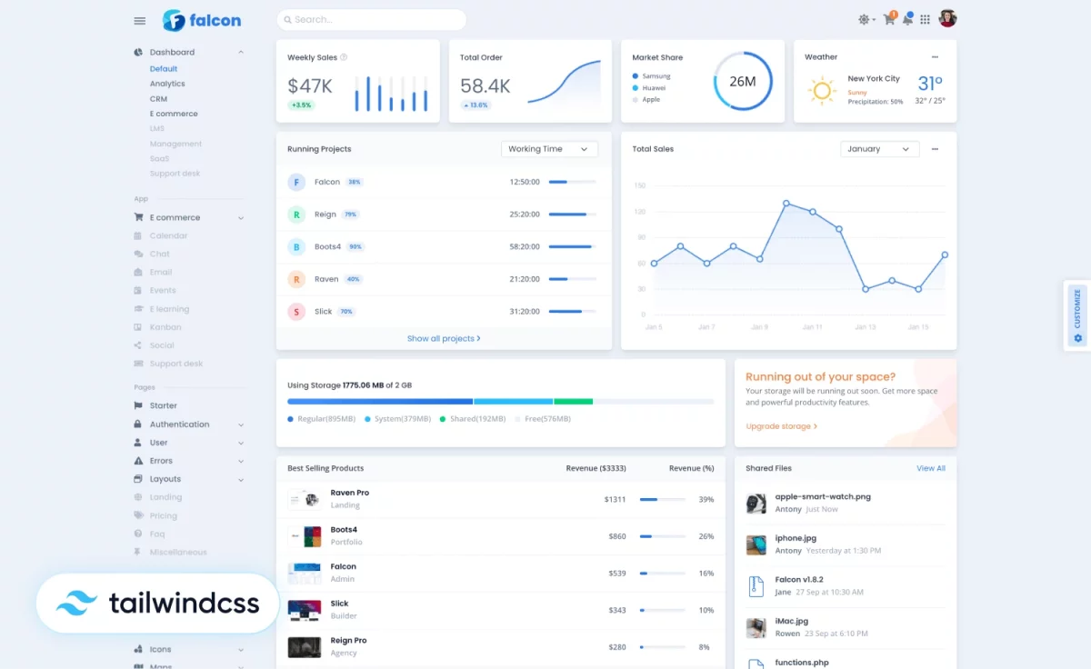 Falcon Tailwind – Admin Dashboard & WebApp Template